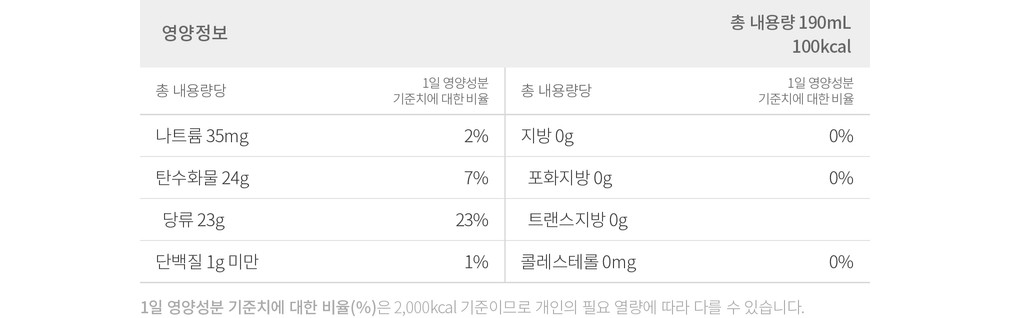 [풀무원녹즙] 프레시업(ABC주스/CCA주스) 190mL (택1) - 마켓컬리